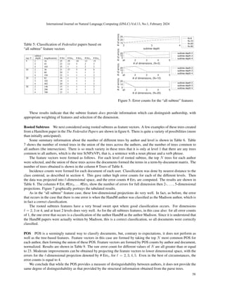 Document Author Classification Using Parsed Language Structure | PDF