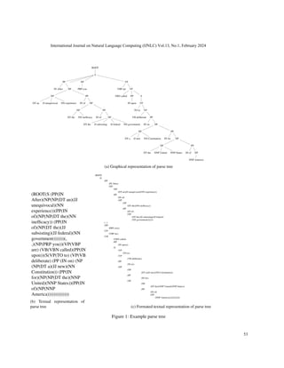 Document Author Classification Using Parsed Language Structure | PDF