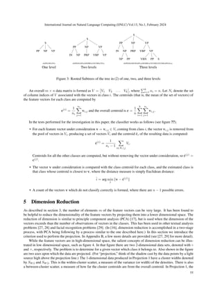 Document Author Classification Using Parsed Language Structure | PDF