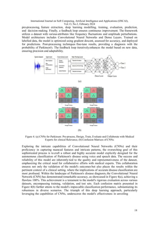 EARLY DETECTION OF PARKINSON DISEASE THROUGHBIOMEDICAL SPEECH AND VOICE ...