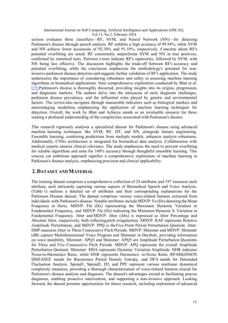 EARLY DETECTION OF PARKINSON DISEASE THROUGHBIOMEDICAL SPEECH AND VOICE ...