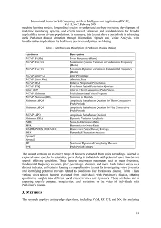 EARLY DETECTION OF PARKINSON DISEASE THROUGHBIOMEDICAL SPEECH AND VOICE ANALYSIS | PDF