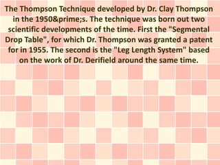 Thompson Technique - Summary | PPTX