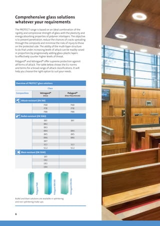 protect_product_selector_en | PDF
