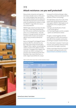 protect_product_selector_en | PDF