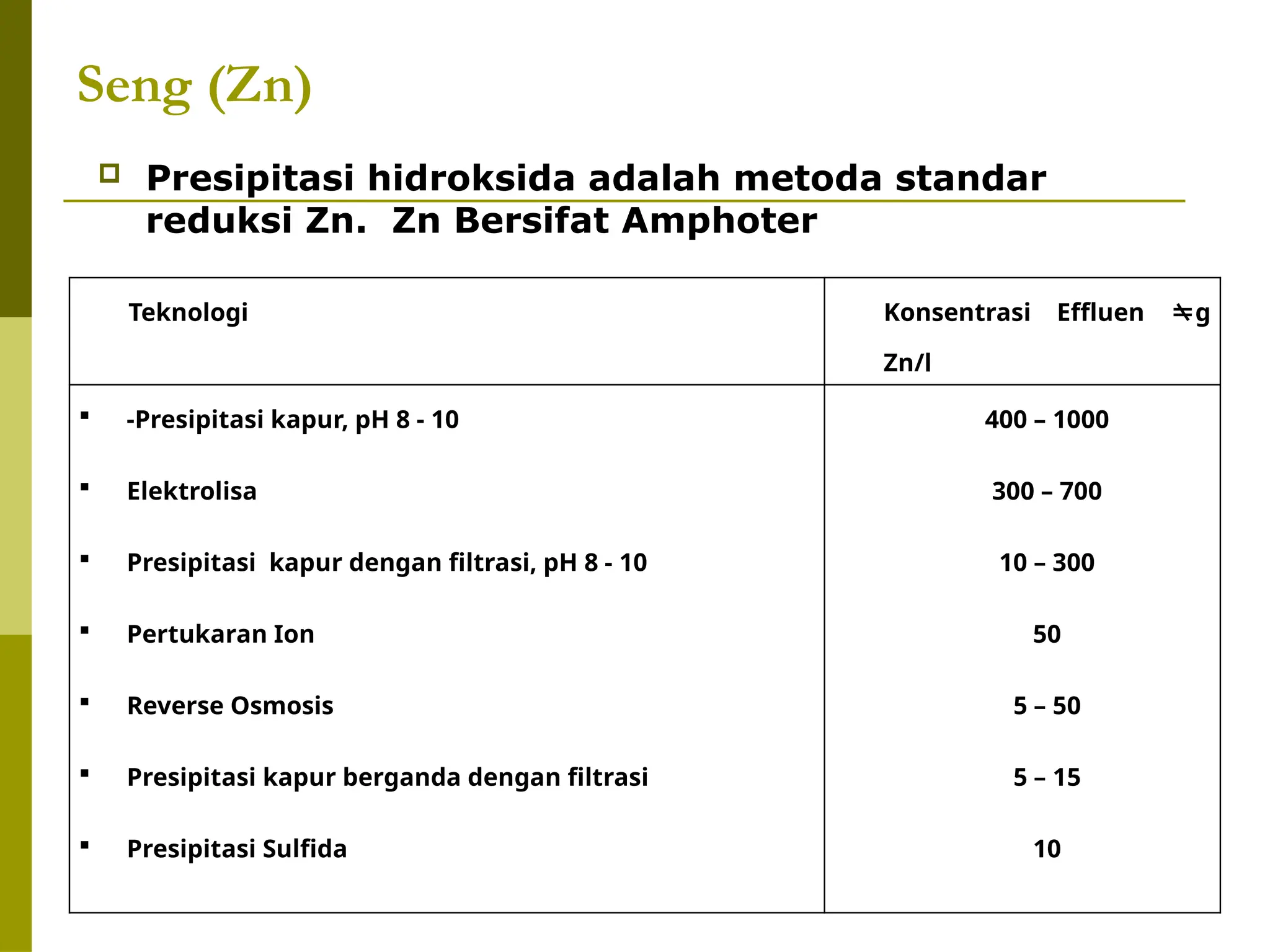 PPT pengelolaan limbah cair secara fisika dan kimia | PPT