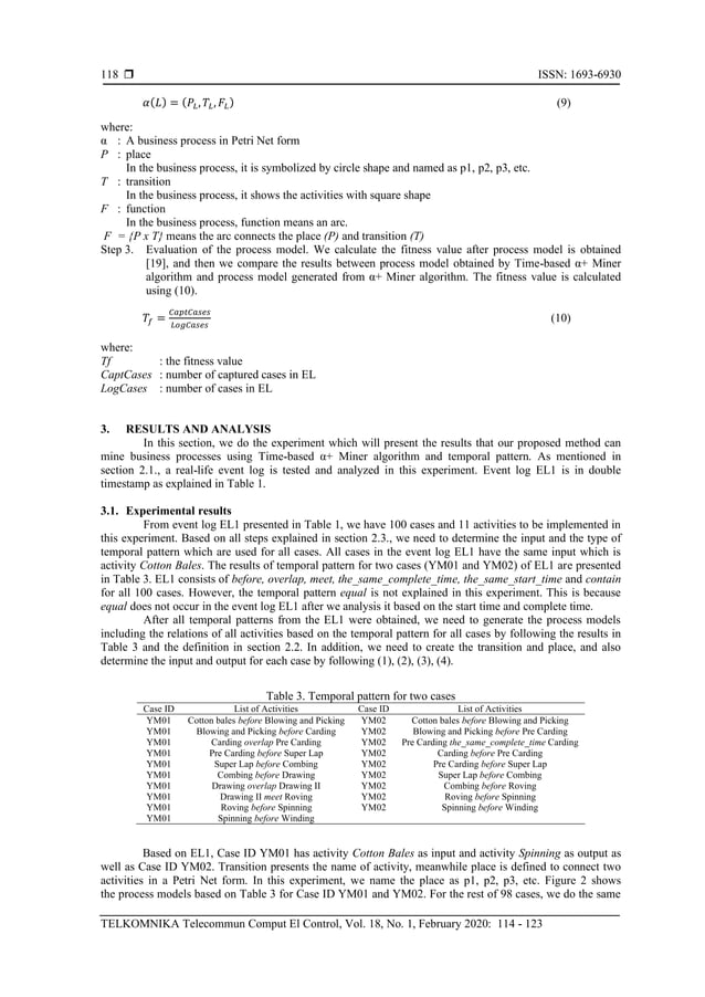 Time-based α+ miner for modelling business processes using temporal pattern | PDF