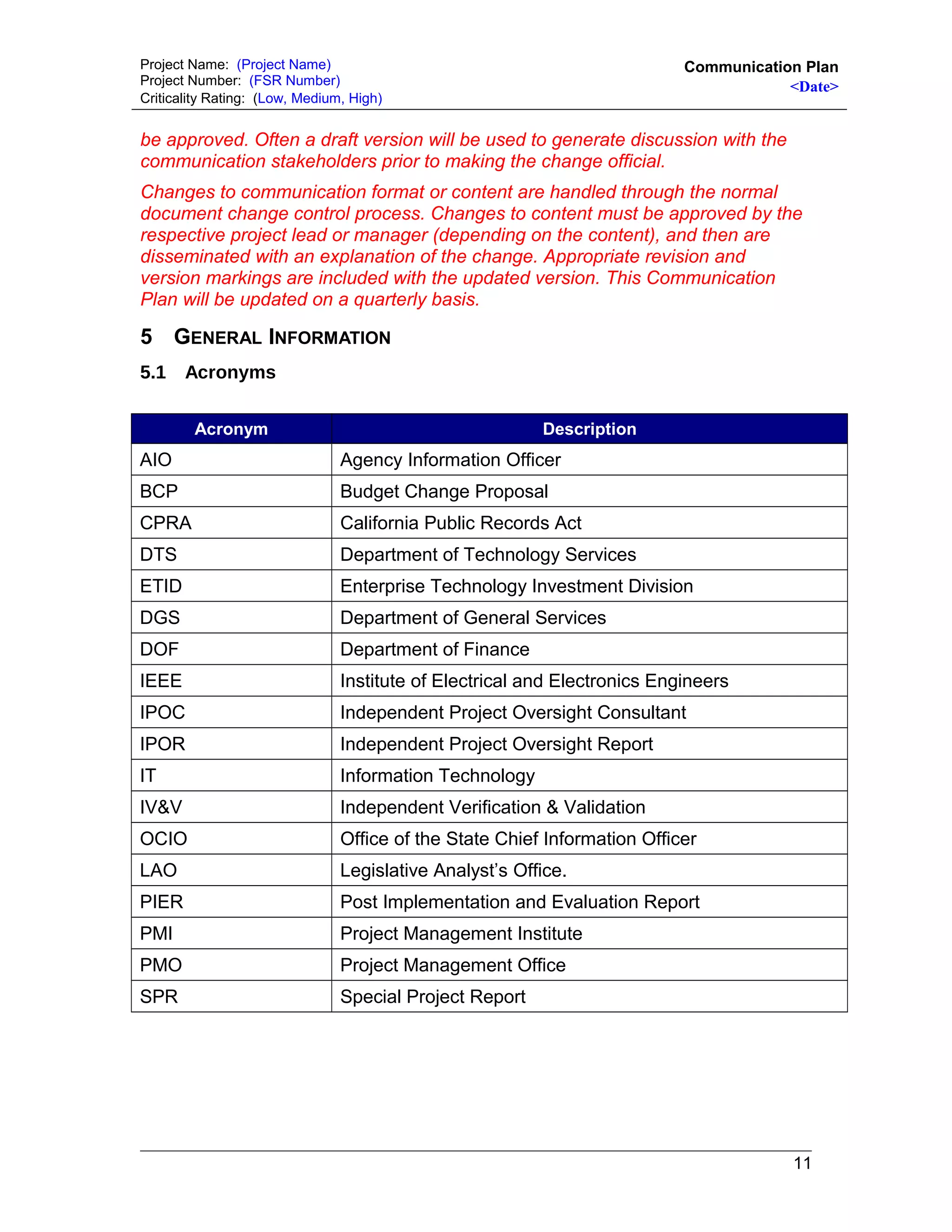 Caltrans Communication Plan Template | DOC