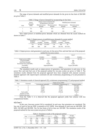 Multi Area Economic Dispatch Using Secant Method and Tie Line Matrix | PDF