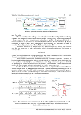 On-chip debugging for microprocessor design | PDF