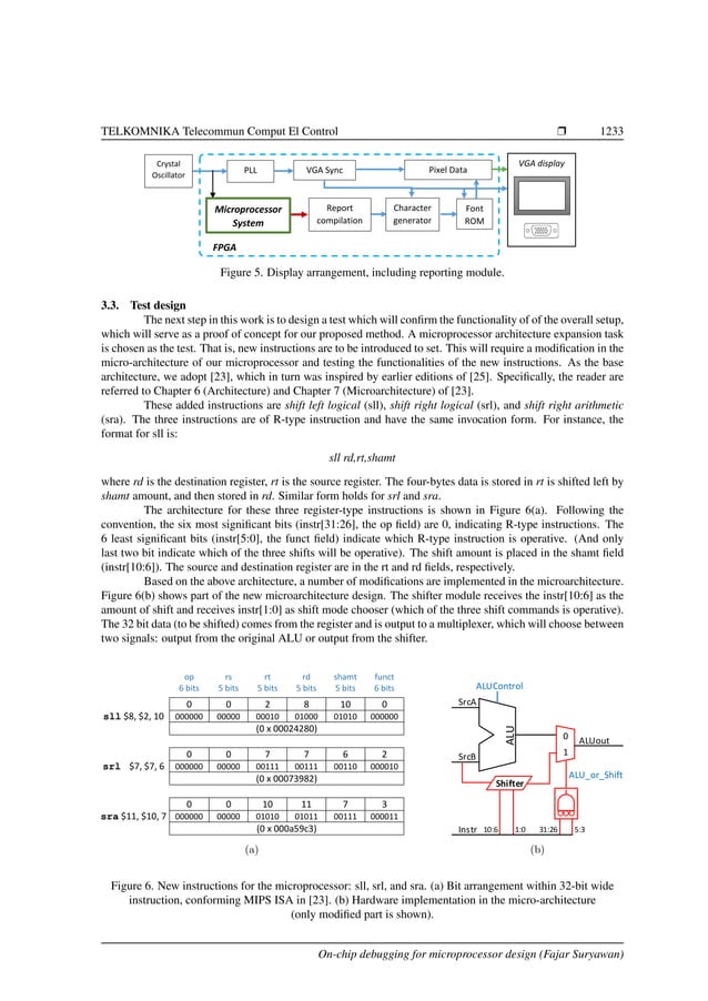 On-chip debugging for microprocessor design | PDF