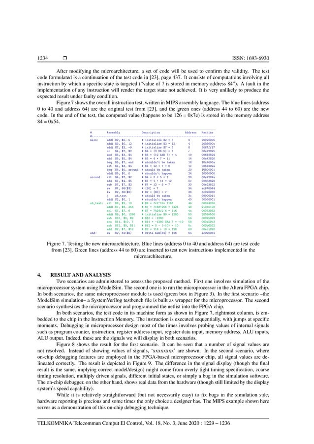 On-chip debugging for microprocessor design | PDF