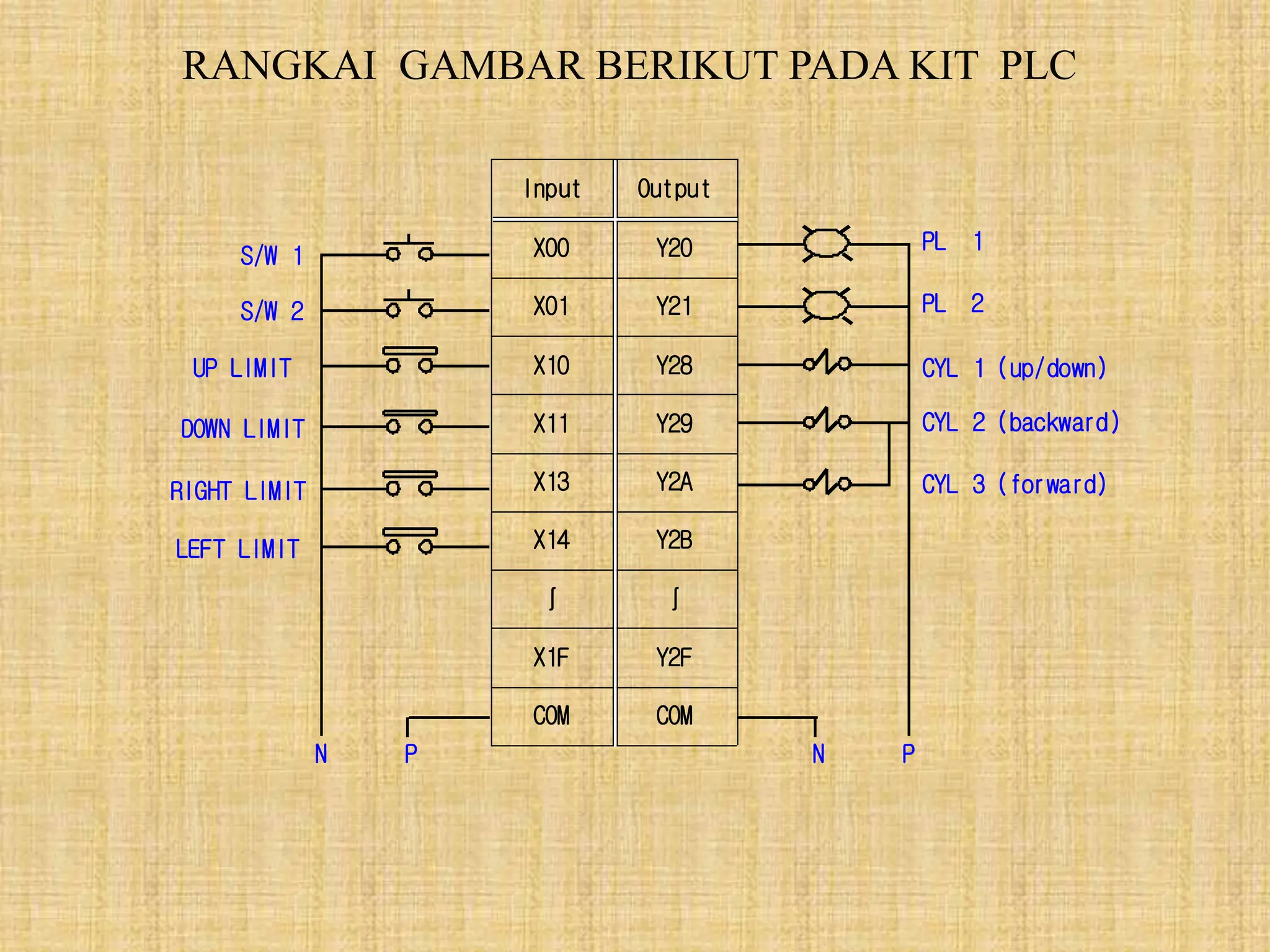 131367696-PLC-dasar-ppt.ppt