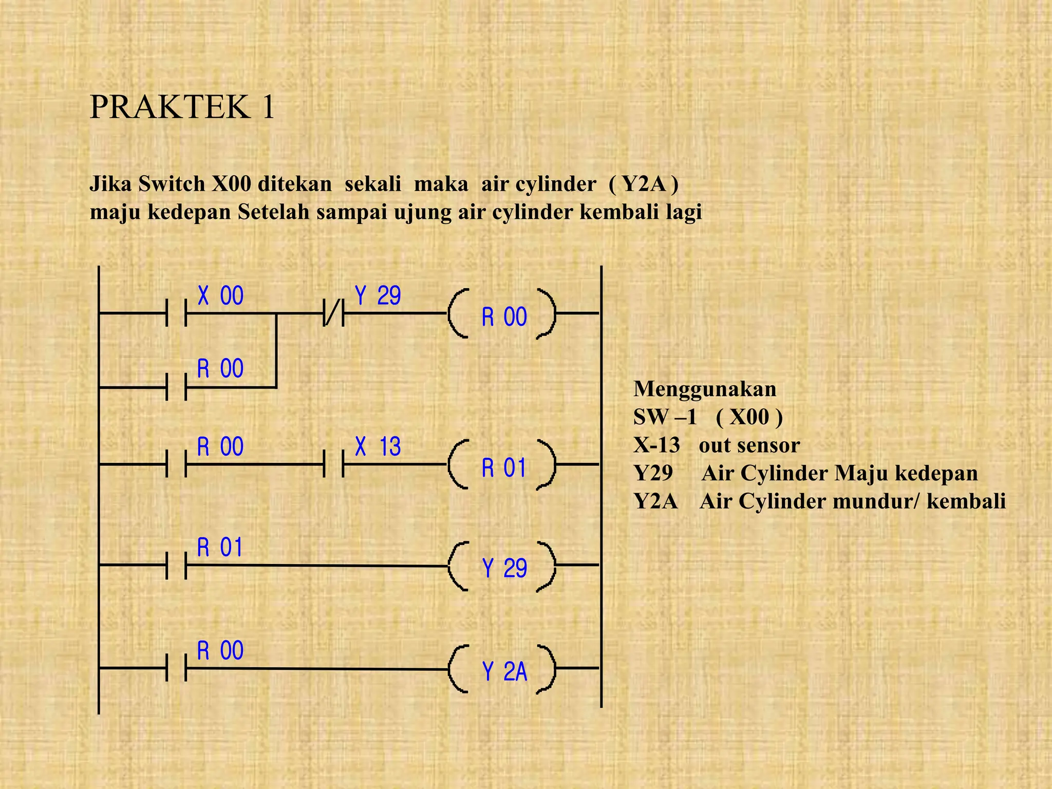 131367696-PLC-dasar-ppt.ppt