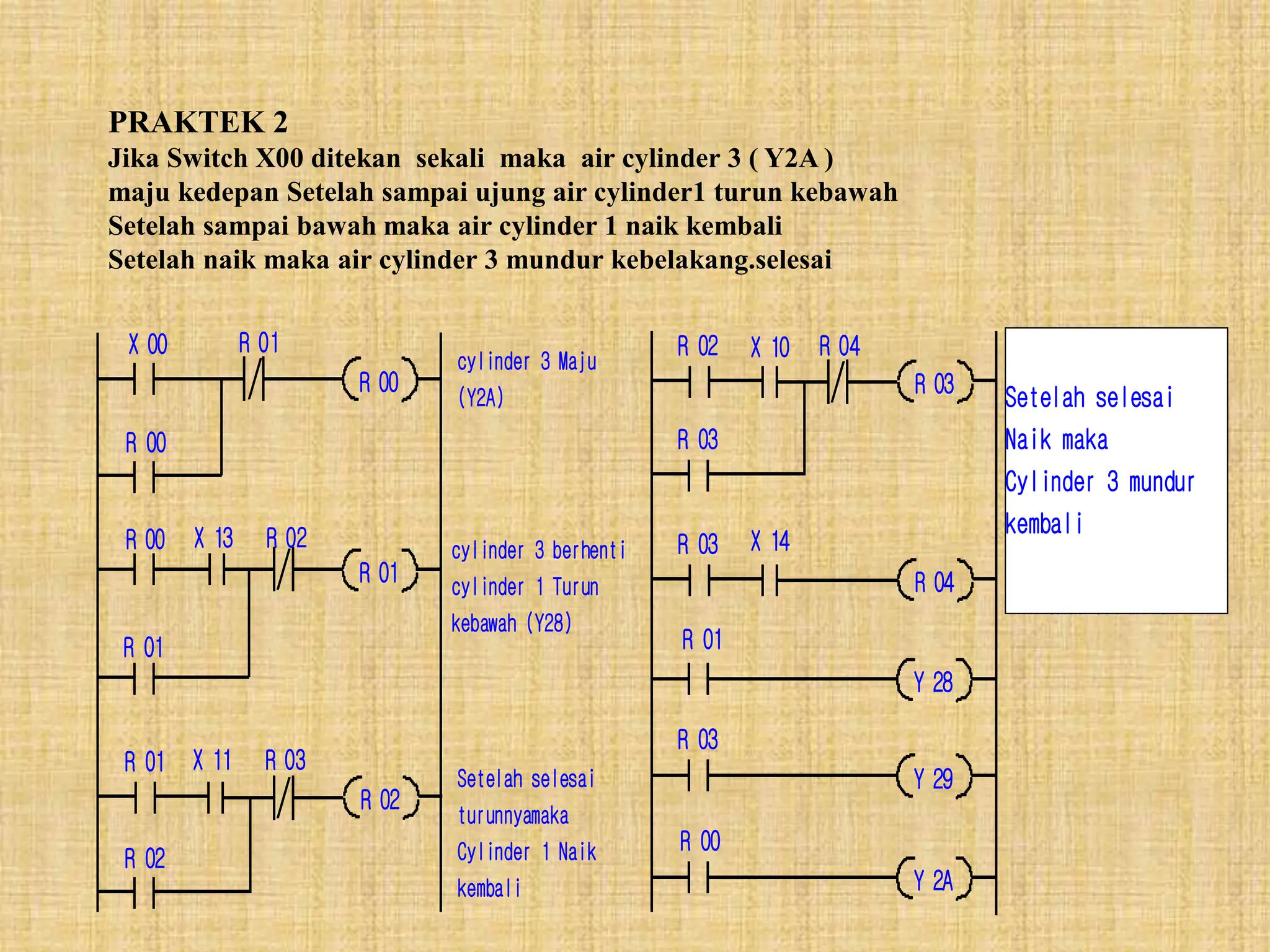131367696-PLC-dasar-ppt.ppt
