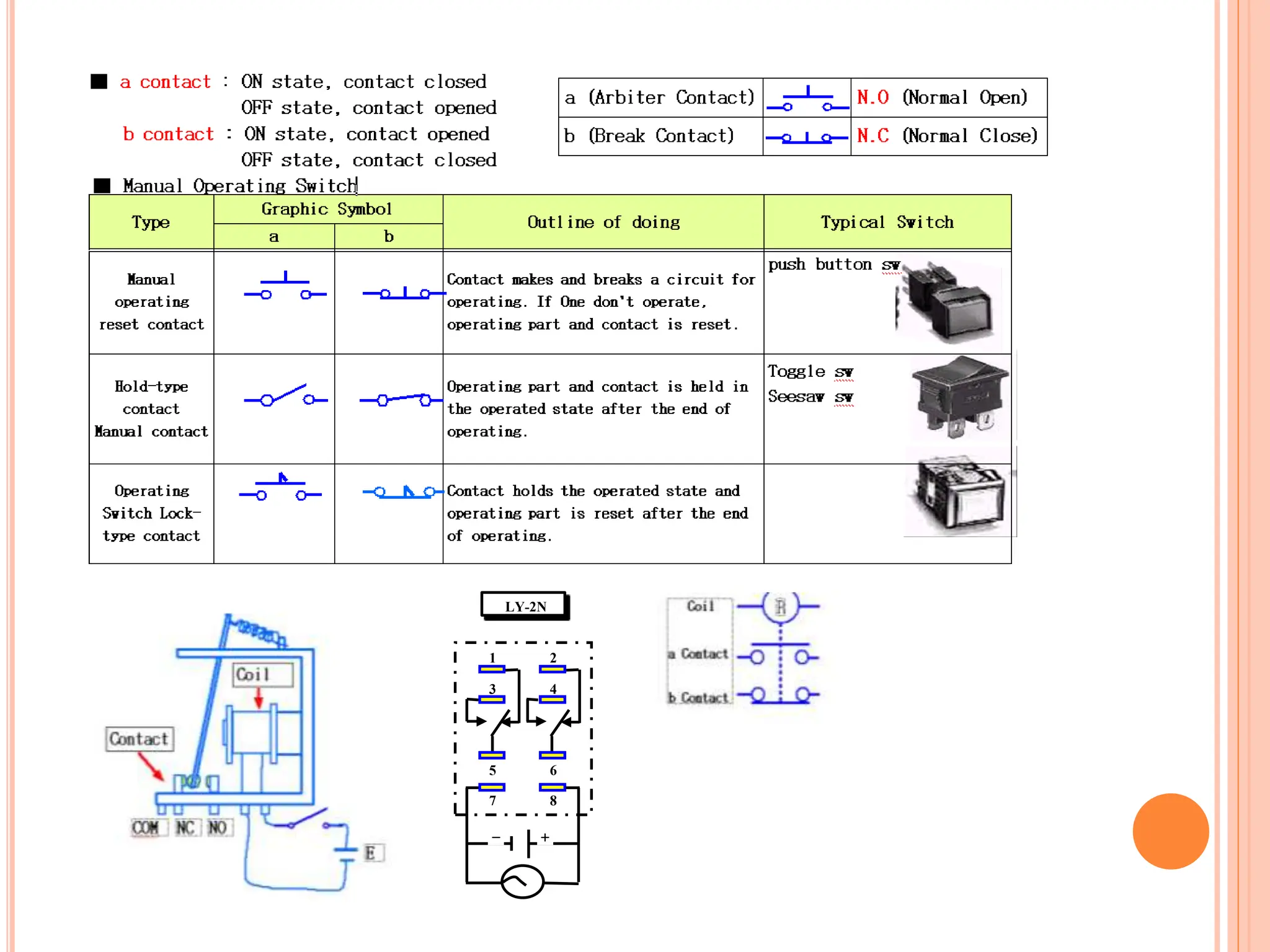 131367696-PLC-dasar-ppt.ppt