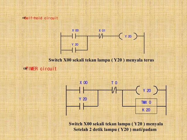 131367696-PLC-dasar-ppt.ppt