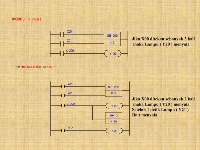 131367696-PLC-dasar-ppt.ppt