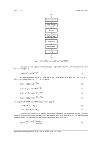 Performance analysis of low-complexity welch power spectral density for ...