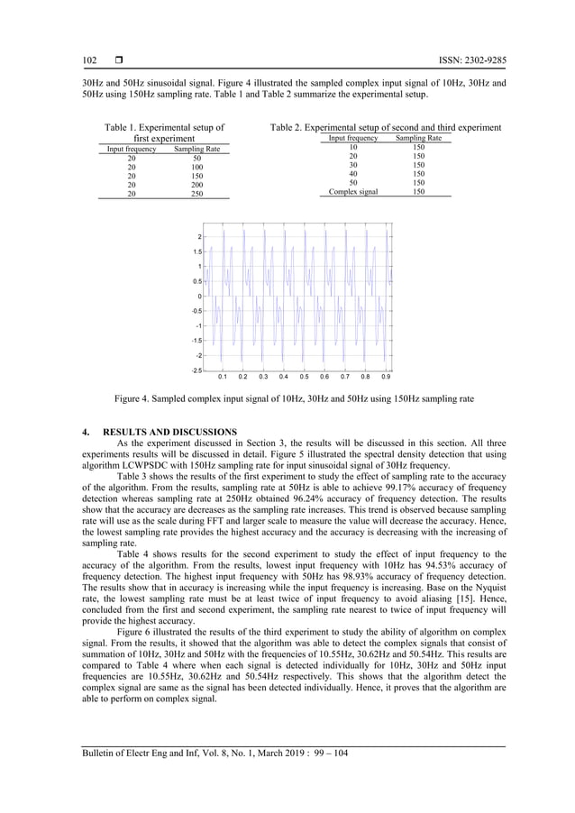 Performance analysis of low-complexity welch power spectral density for automatic frequency ...