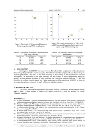 Performance analysis of low-complexity welch power spectral density for automatic frequency ...