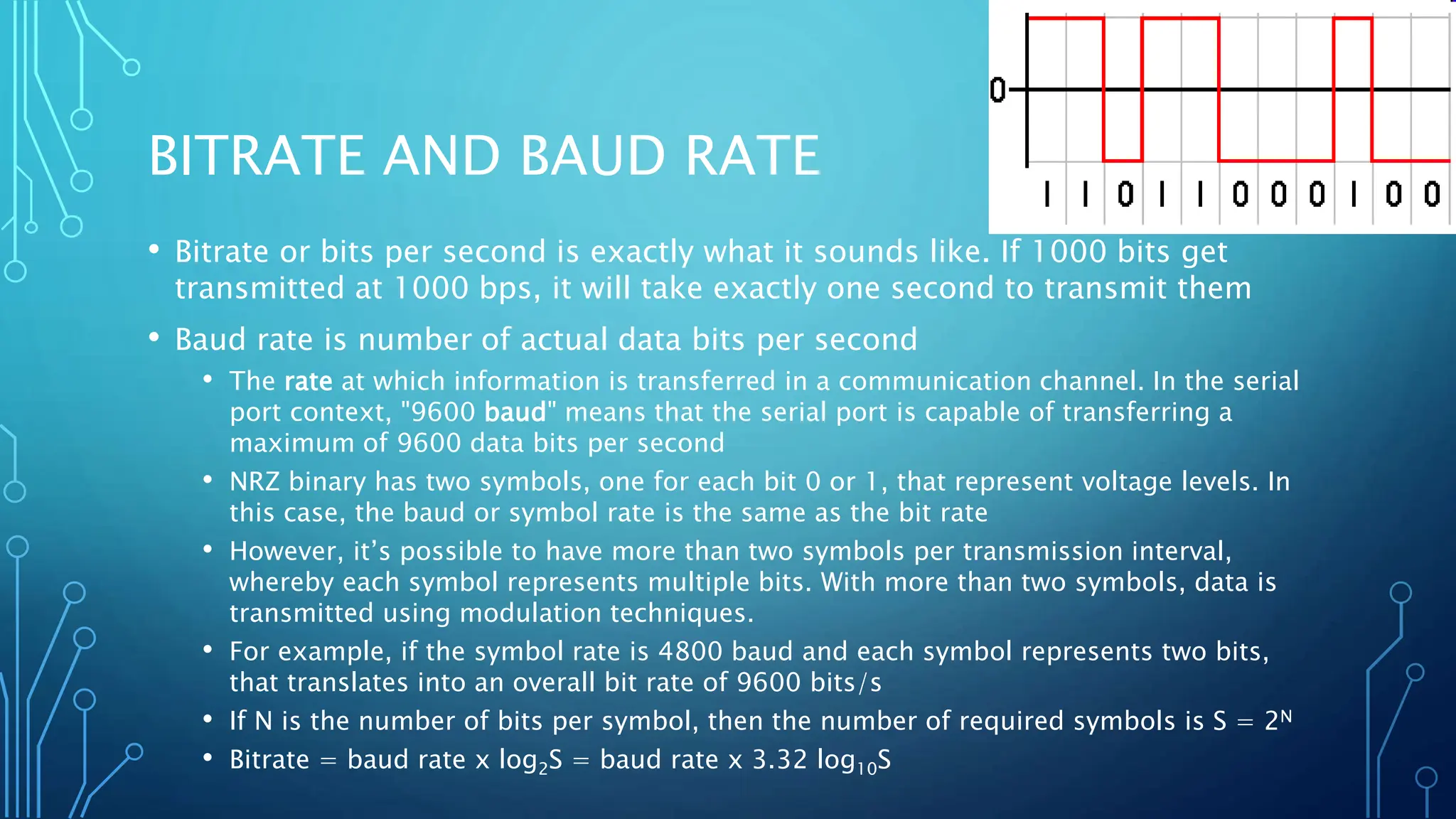 The presentation is about USART and serial communication | PPTX