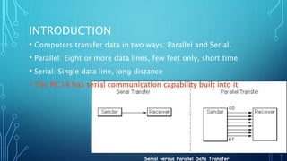 The presentation is about USART and serial communication | PPT