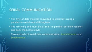 The presentation is about USART and serial communication | PPT