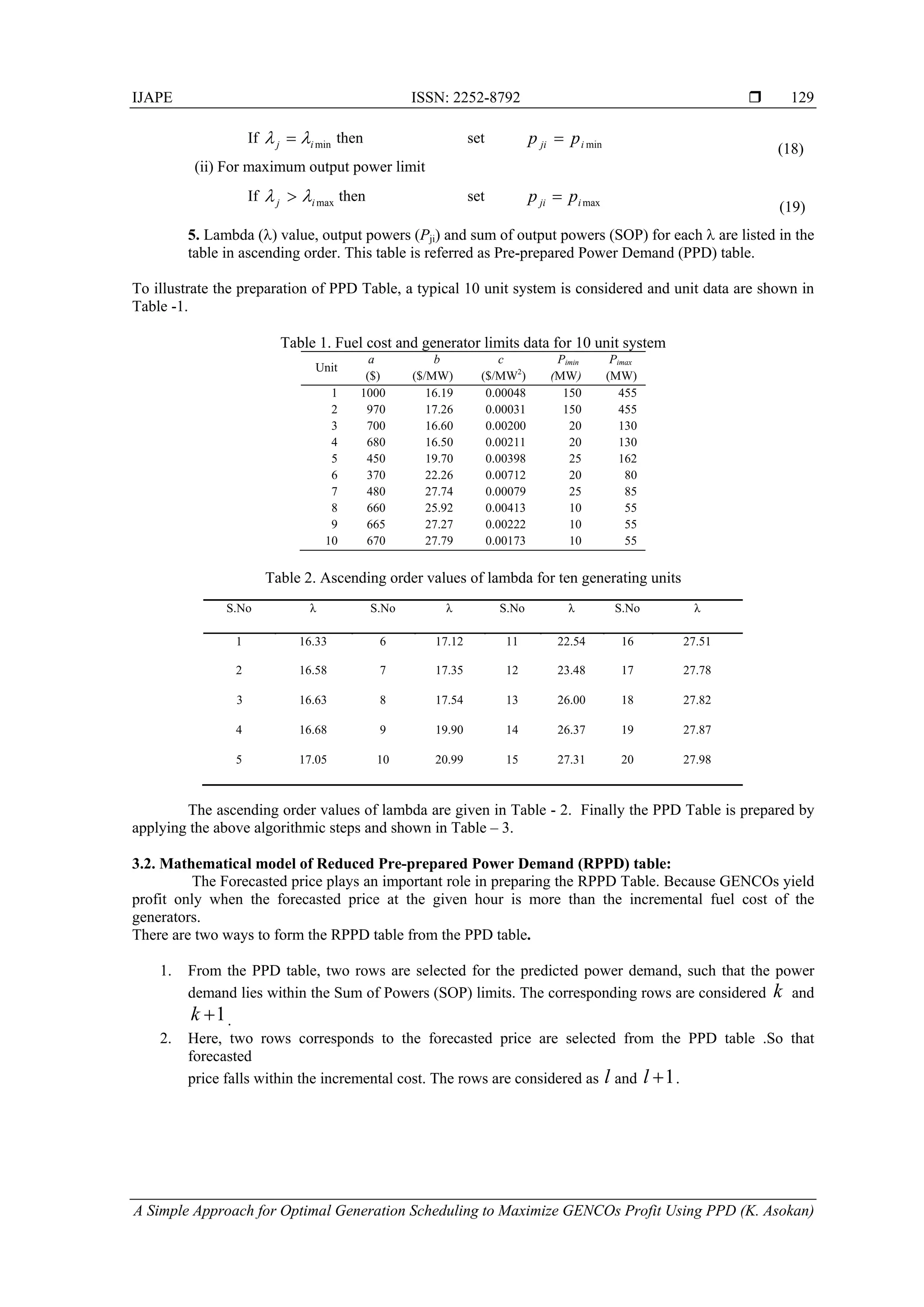 A Simple Approach for Optimal Generation Scheduling to Maximize GENCOs ...