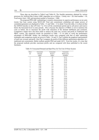A Simple Approach for Optimal Generation Scheduling to Maximize GENCOs Profit Using PPD Table ...