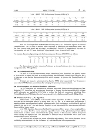 A Simple Approach for Optimal Generation Scheduling to Maximize GENCOs ...