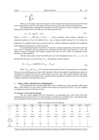 A Simple Approach for Optimal Generation Scheduling to Maximize GENCOs ...