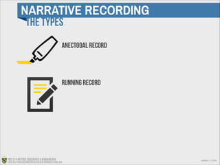 PDU 214 Methods of Observation & Interviewing: Narrative Recording | PDF