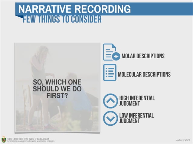 PDU 214 Methods of Observation & Interviewing: Narrative Recording | PDF