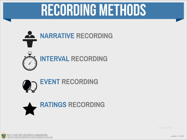PDU 214 Methods of Observation & Interviewing: Narrative Recording | PDF