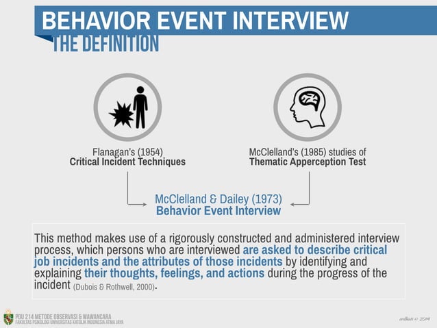 PDU 214 Methods of Observation & Interviewing: Competency Based ...