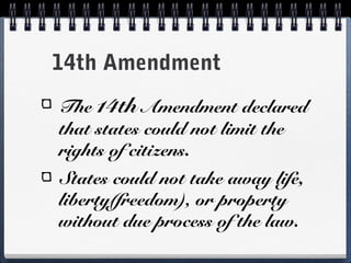 15th Amendment For Kids