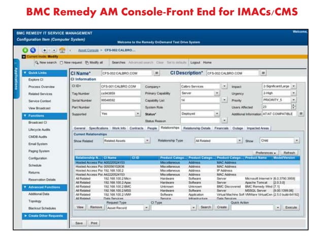 Fundamentals of SACM,ITAM,ITIL,BMC Discovery-ADDM | PPTX