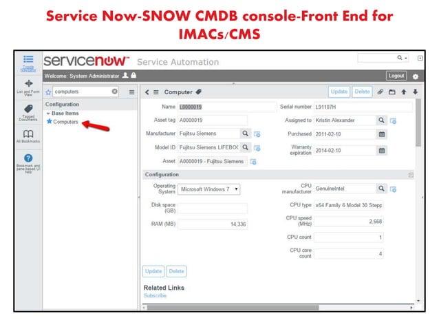 Fundamentals of SACM,ITAM,ITIL,BMC Discovery-ADDM | PPTX