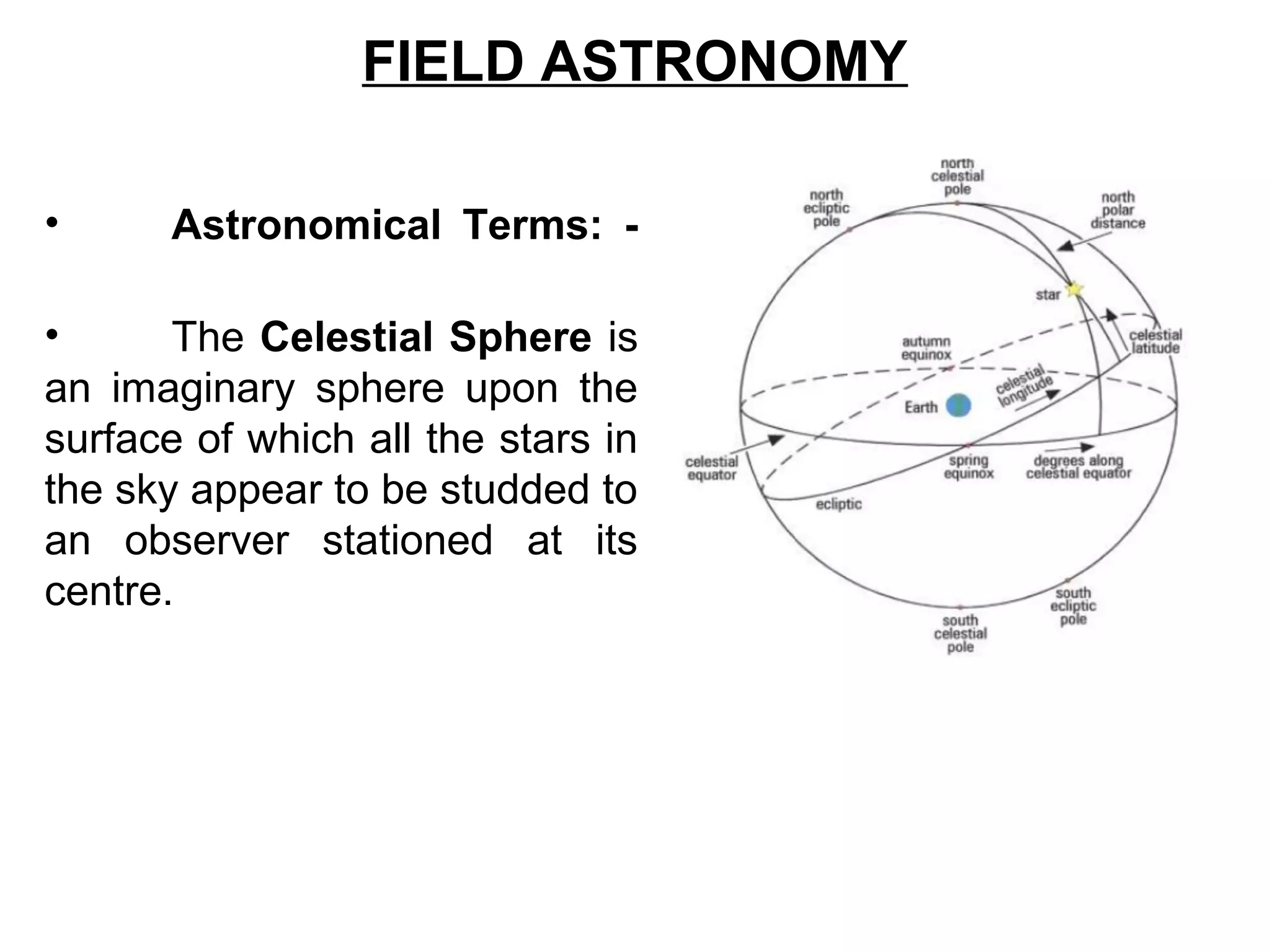 field astronomy | PPT