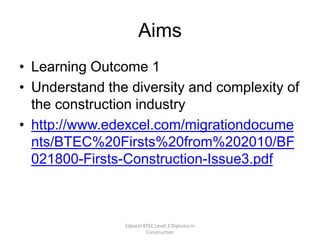 CONSTRUCTION ACTIVITY.ppt