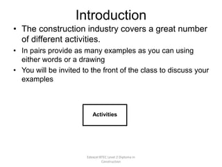 CONSTRUCTION ACTIVITY.ppt