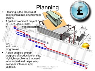 CONSTRUCTION ACTIVITY.ppt