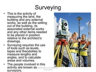 CONSTRUCTION ACTIVITY.ppt