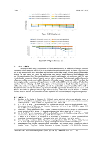 Distributed gateway-based load balancing in software defined network | PDF