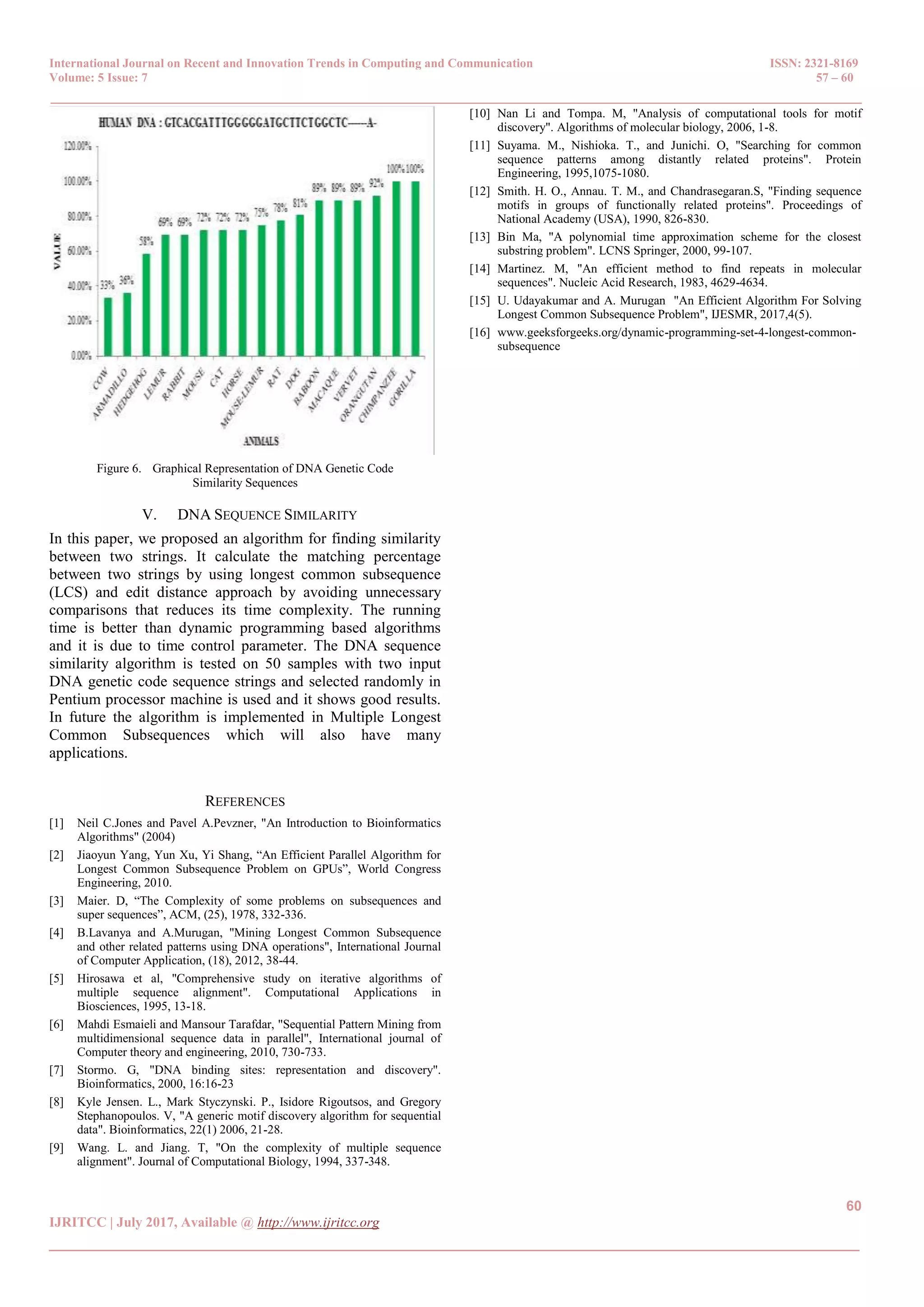 Sequence Similarity Between Genetic Codes Using Improved Longest Common Subsequence Algorithm Pdf