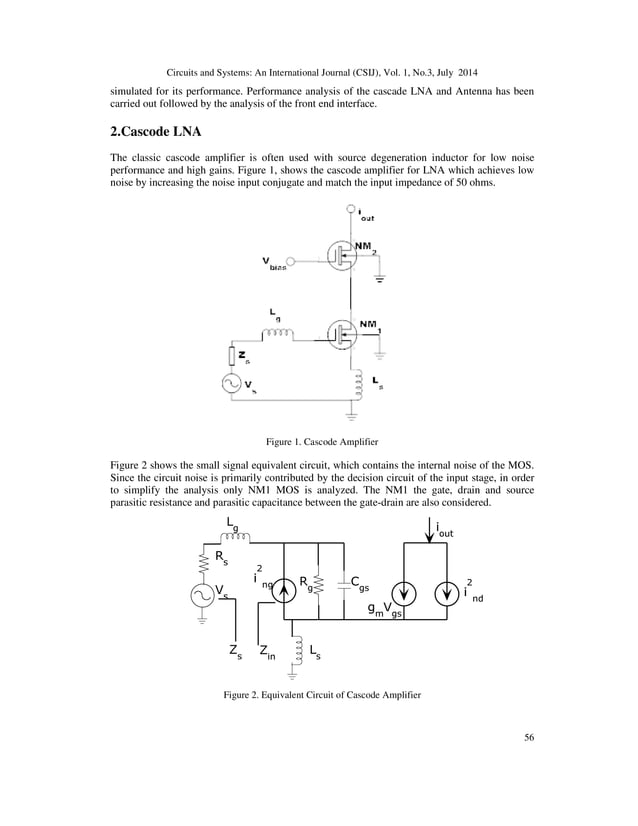 DESIGN AND ANALYSIS OF 2 GHz 130nm CMOS CASCODE LOW NOISE AMPLIFIER WITH INTEGRATED CIRCULARLY ...