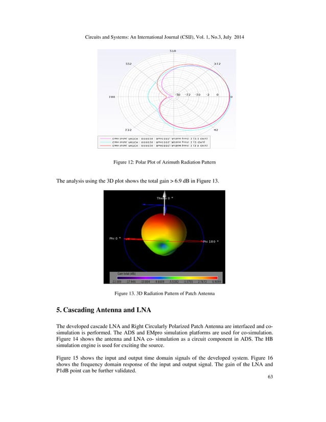 DESIGN AND ANALYSIS OF 2 GHz 130nm CMOS CASCODE LOW NOISE AMPLIFIER ...