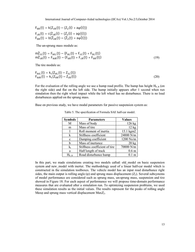 INTEGRATED INERTER DESIGN AND APPLICATION TO OPTIMAL VEHICLE SUSPENSION ...