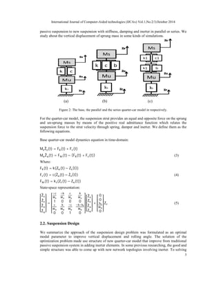 INTEGRATED INERTER DESIGN AND APPLICATION TO OPTIMAL VEHICLE SUSPENSION SYSTEM | PDF